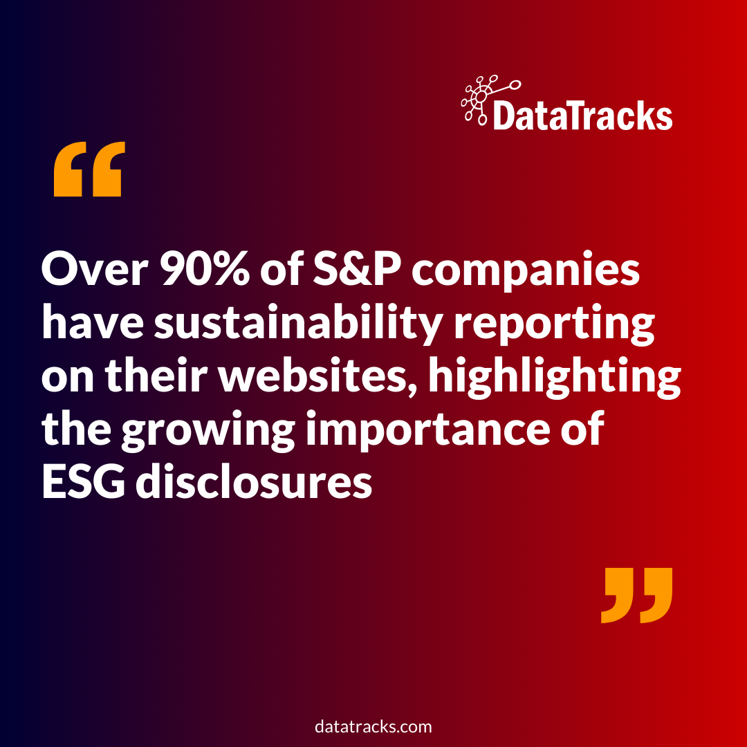 Analysis of 2024 ESG Reporting Disclosures in India