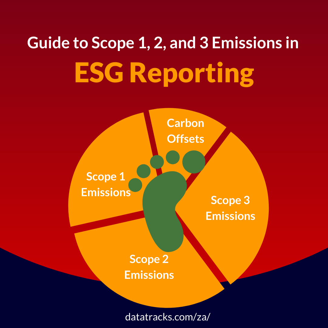 Guide to Scope 1, 2, and 3 Emissions in ESG Reporting